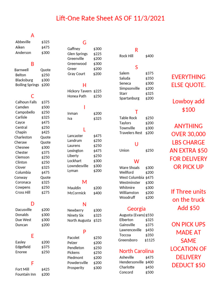 Hauling Rates | PDF