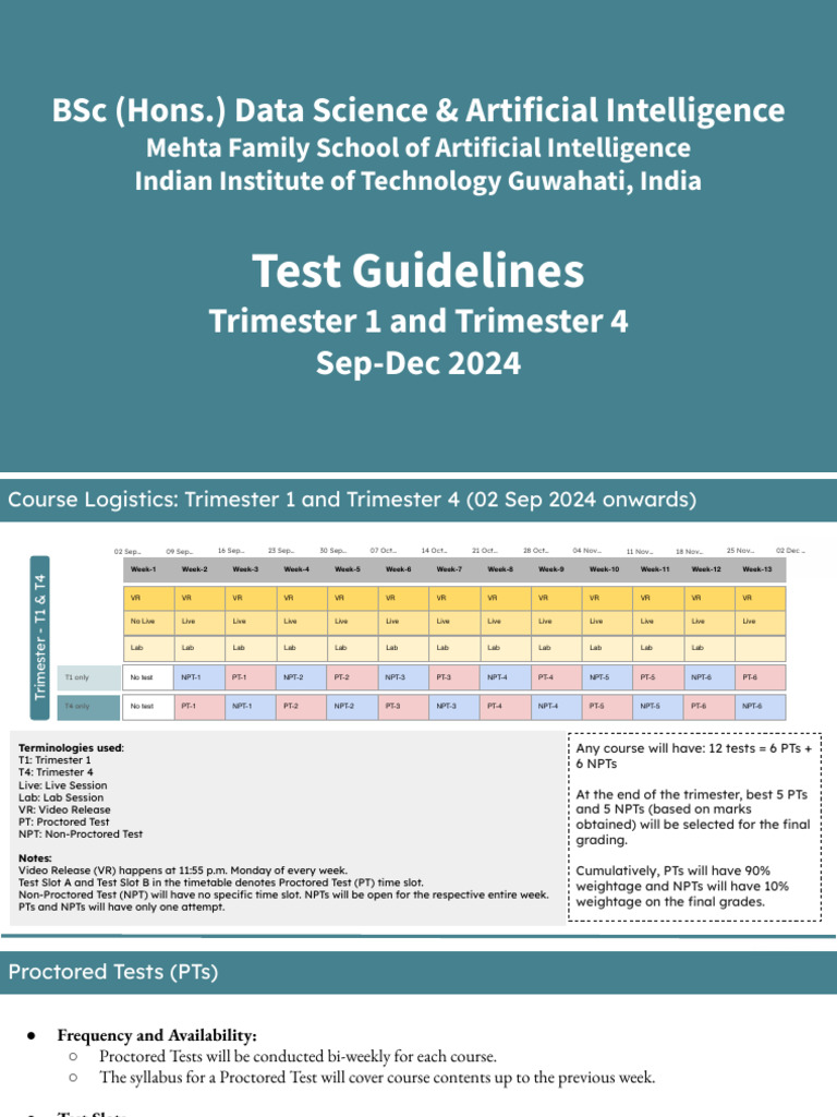 T1 and T4 Sep-Dec 2024 Test Guidelines | PDF