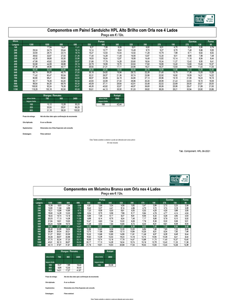 Tabelas Componentes B2Y_062021 | PDF