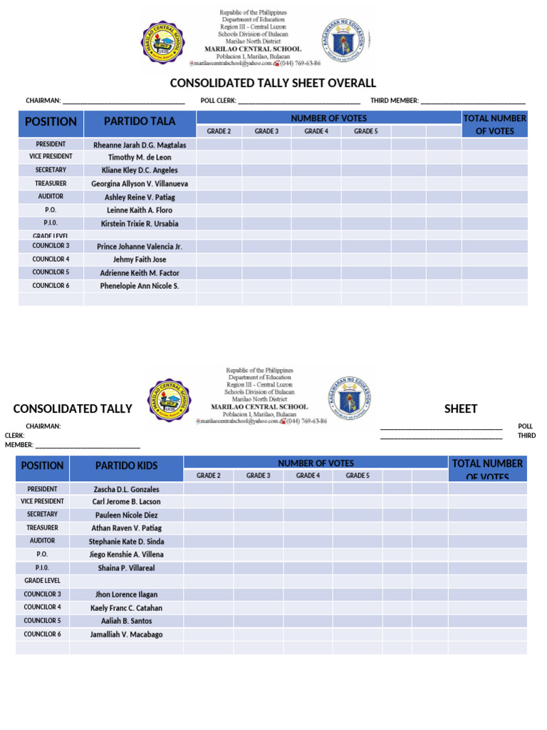 SPG TALLY SHEET PER OVERALL | PDF