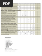 Experimental Design: Cheat Sheet | PDF | Experiment | Scatter Plot