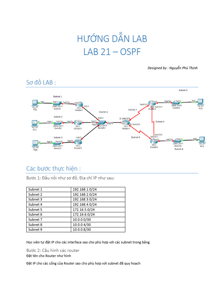 Lab 21 Ospf | PDF