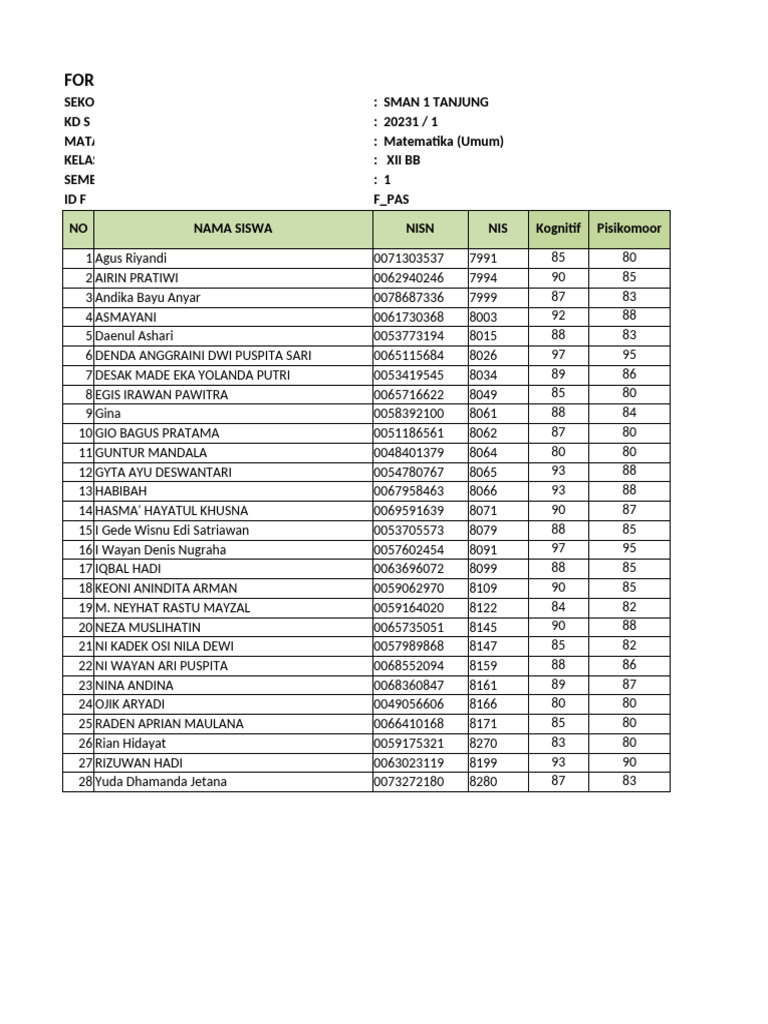 FORMAT NILAI SMANTAN | PDF