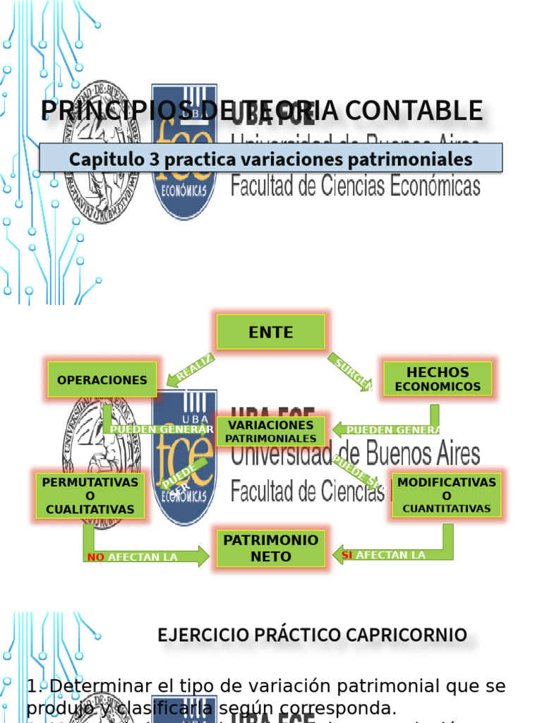 Cap 4 - 1 (2024) | PDF