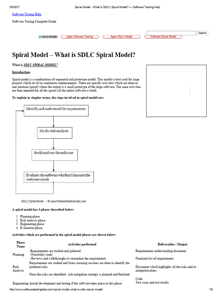 Spiral Model What Is SDLC Spiral Model S | PDF