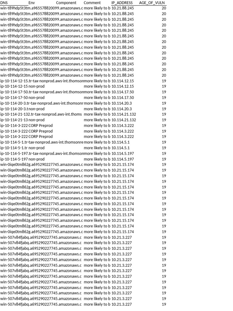 MTTR Detail View | PDF