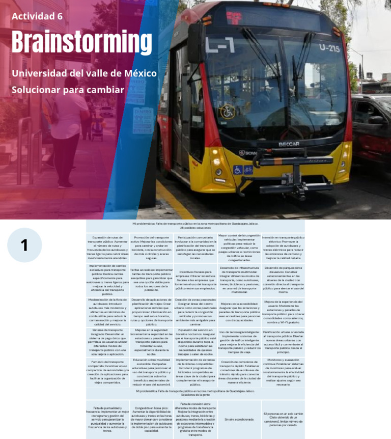 Actividad 6 Solucionar para Cambiar | PDF