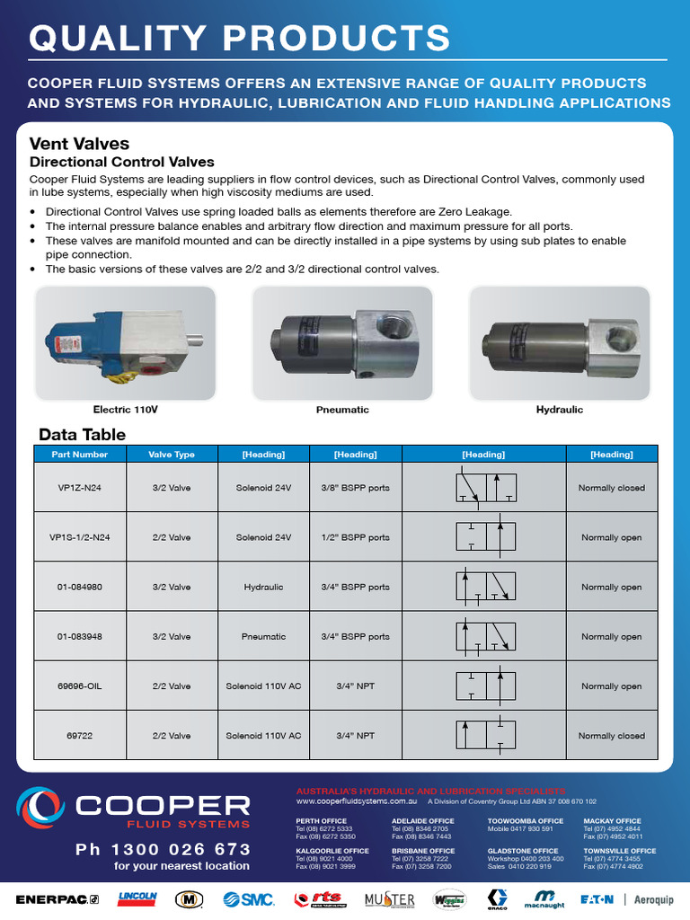 Cooper Fluid Systems Vent Valves | PDF