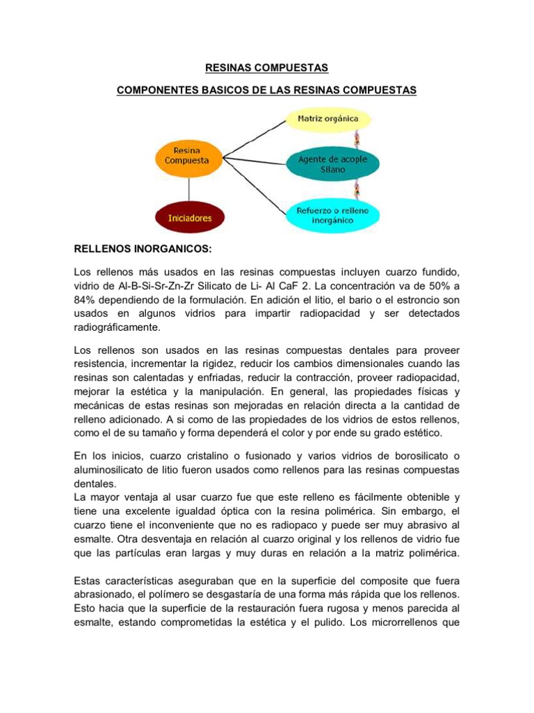 Resinas Compuestas | PDF | Compuesto Dental | Química