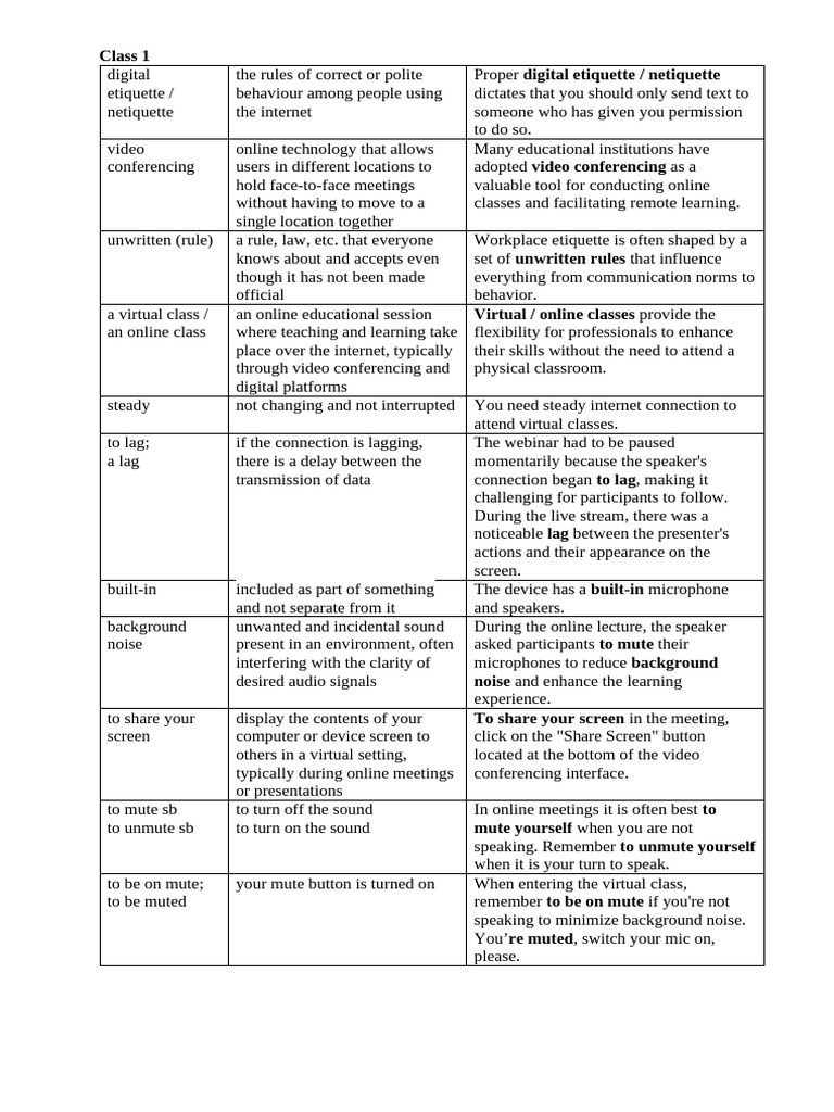 Module 1 Vocab | PDF