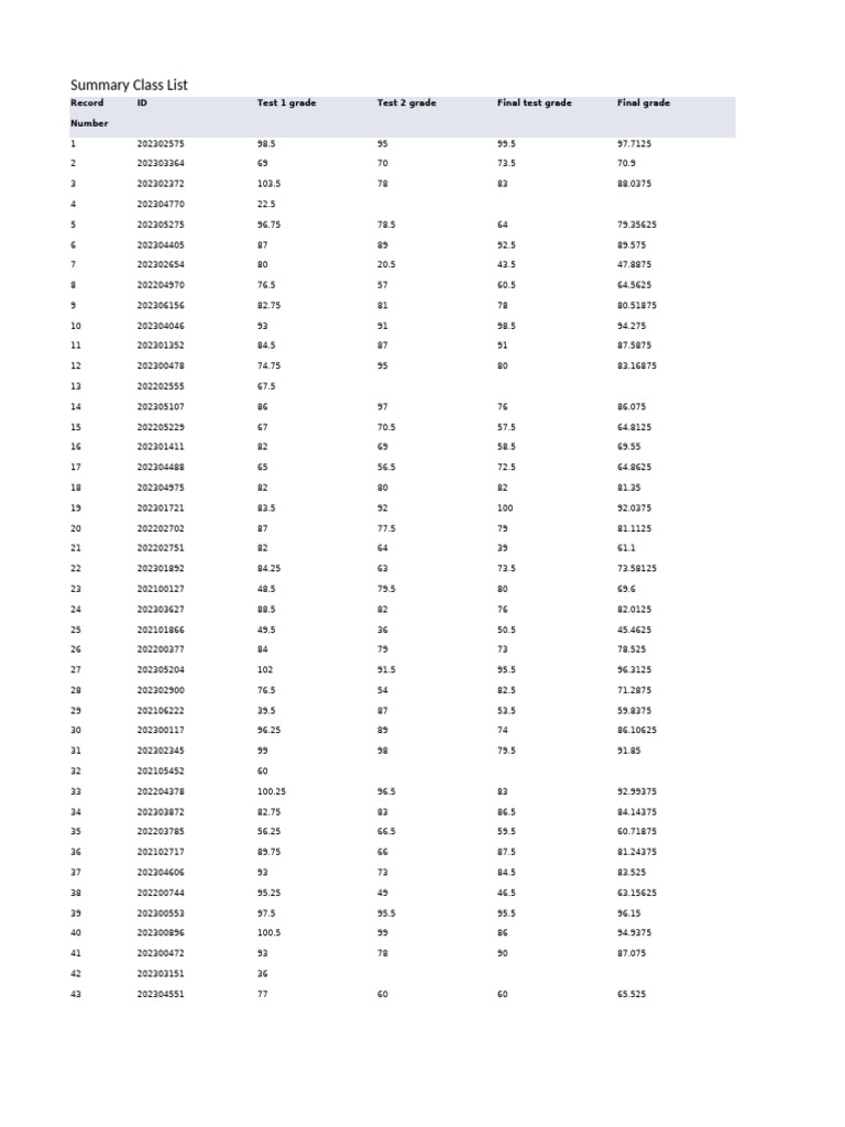 Diff Eq 32 SectionA | PDF
