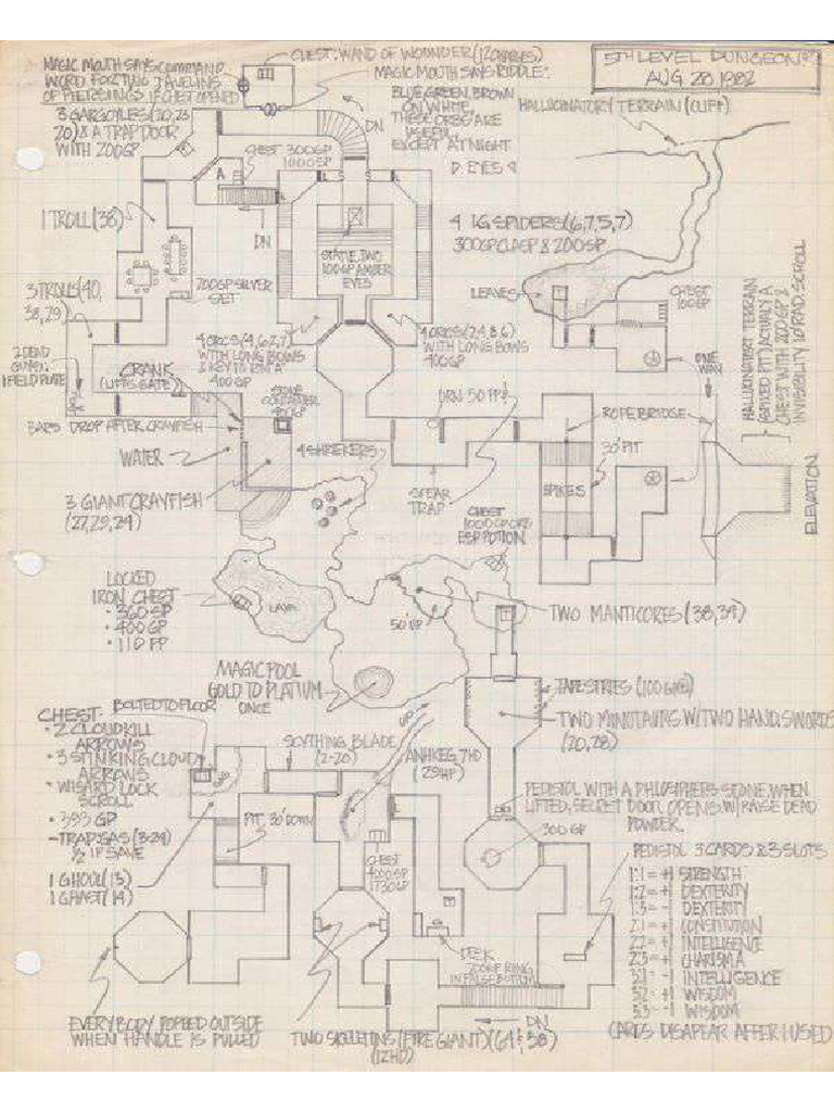Oh Good Lord, MAPS! | PDF