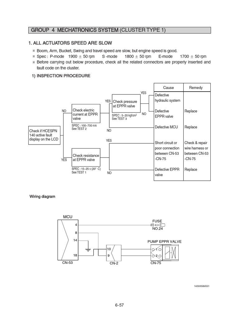 6-4 | PDF