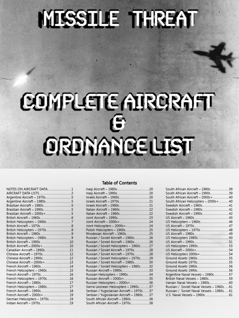 Complete_Aircraft_and_Ordnance_List_1.7 | PDF