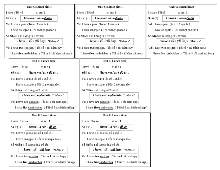 Unit 6 Grammar ff1 | PDF