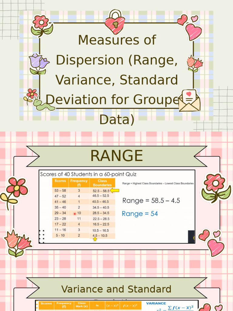 Measures of Dispersion (Range, Variance, Standard Deviation For Grouped ...