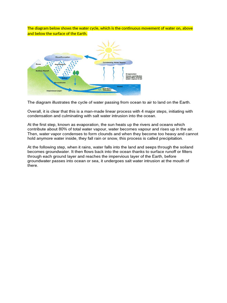 Task 1 - Form Rain | PDF