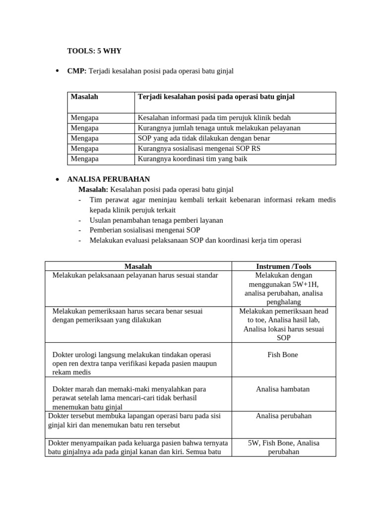 Identifikasi CMP | PDF