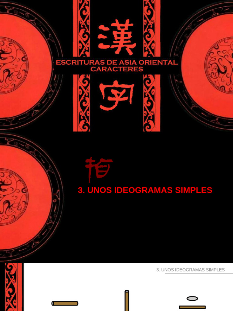 03-Ideogramas Simples Basicos | PDF