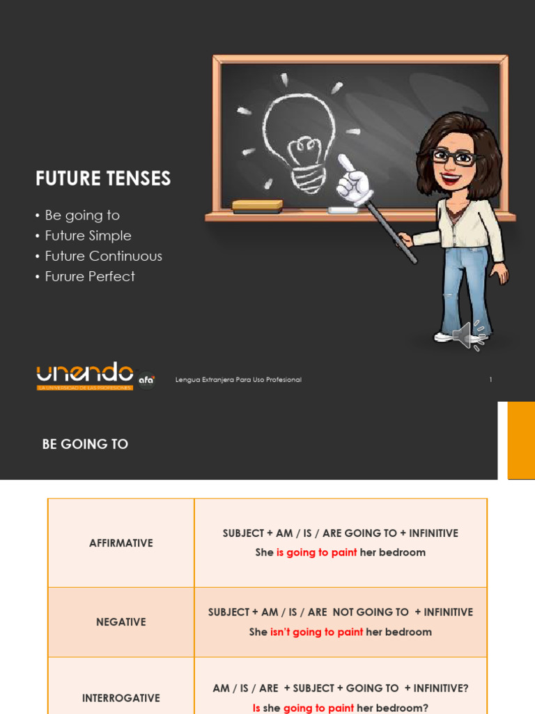 Unit 3 - Future Tenses | PDF