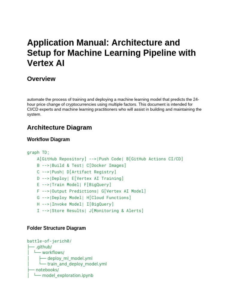 Application Manual - Architecture and Setup For Machine Learning ...