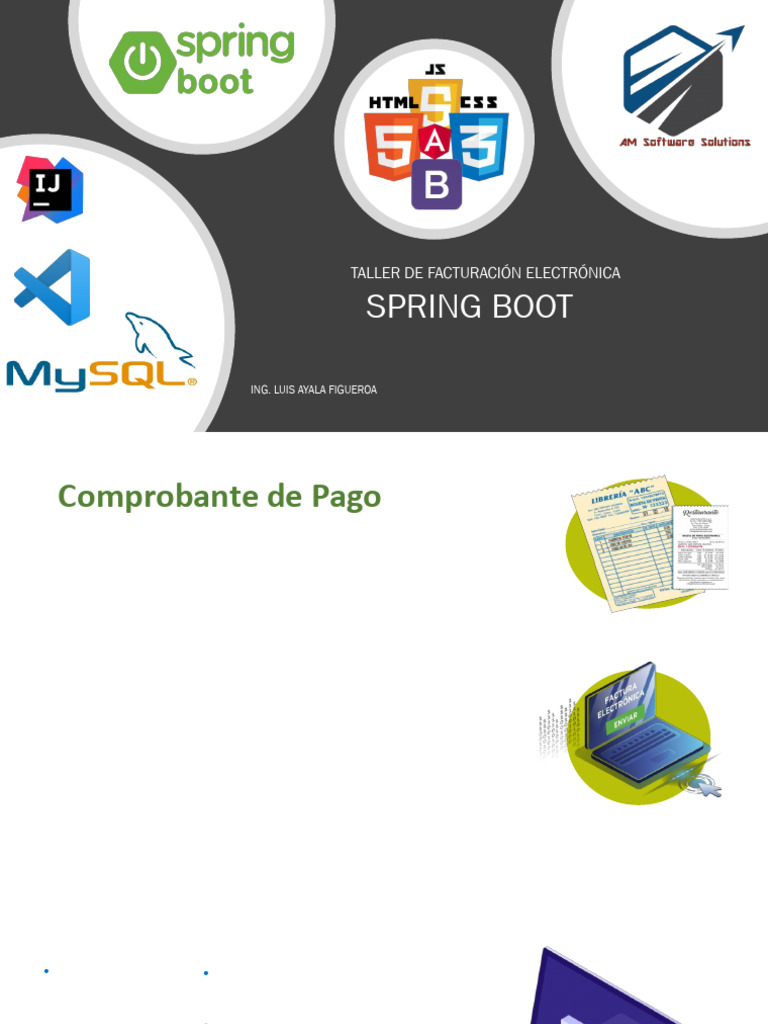 Spring Boot | PDF | World Wide Web Consortium | Computer Programming
