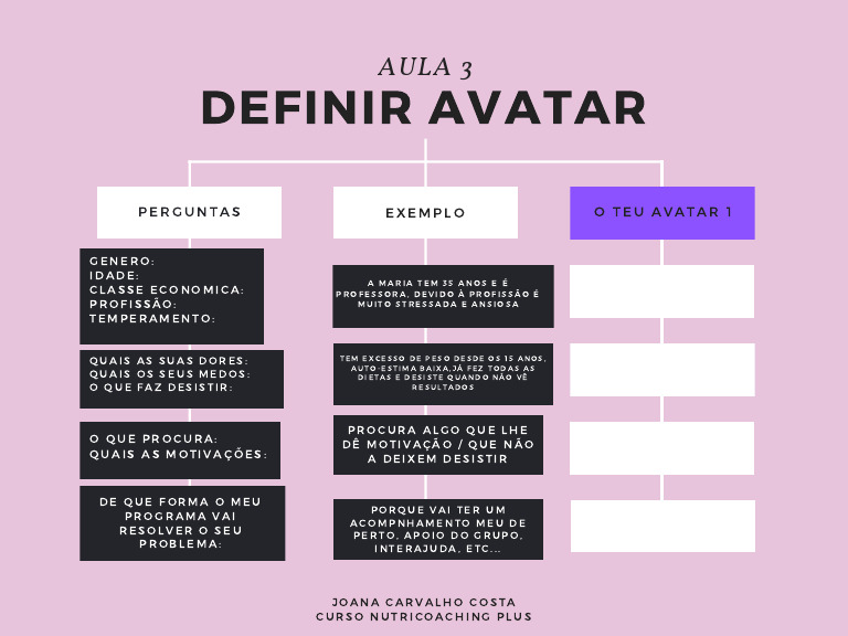 Aula3 Avatar | PDF