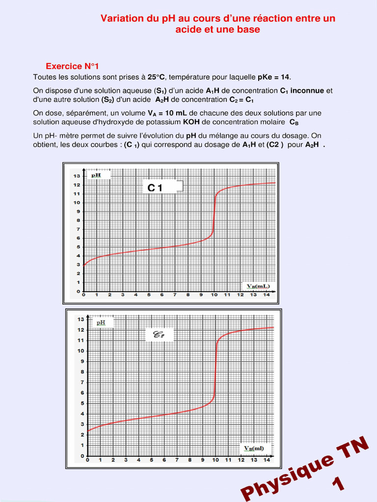 Variation Du PH Au Cours Dune Réaction Acido Basique Dosage | PDF
