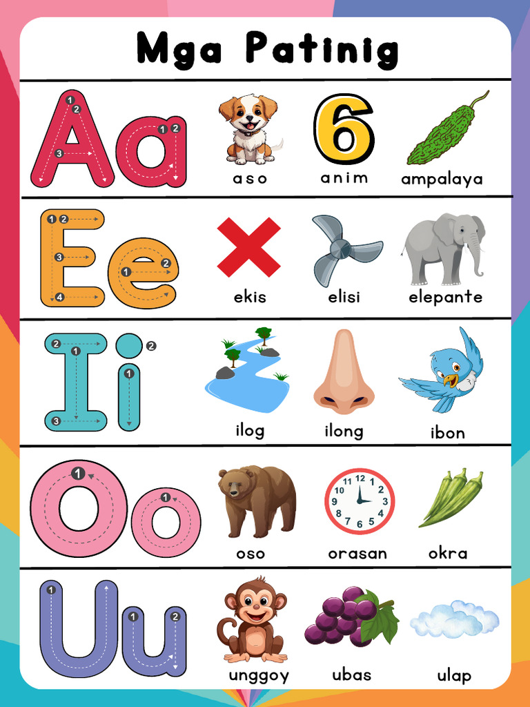 Mga Patinig | PDF