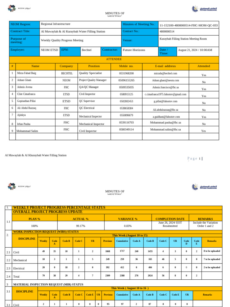 33 Weekly Quality Report Augist 10 To 15 | PDF | Gas Technologies ...