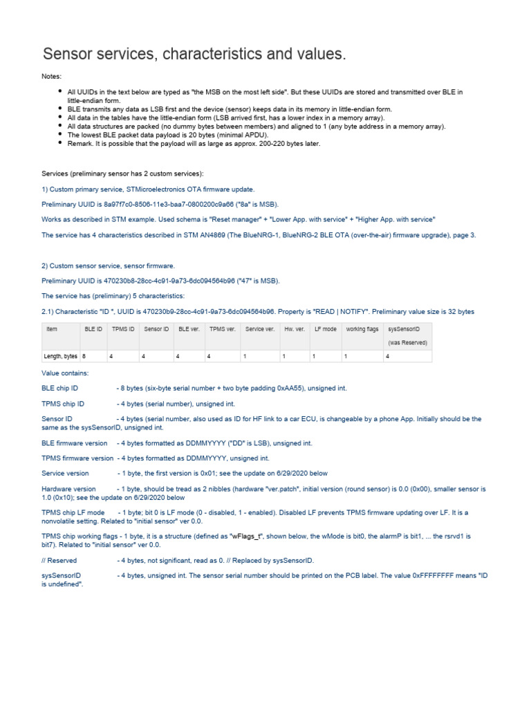 TPMS Sensor APIs | PDF