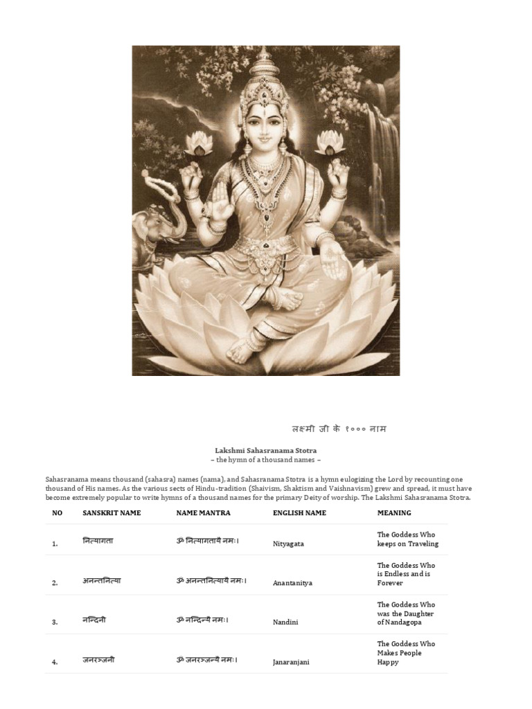 1000 Names of Lakshmi Ji | PDF
