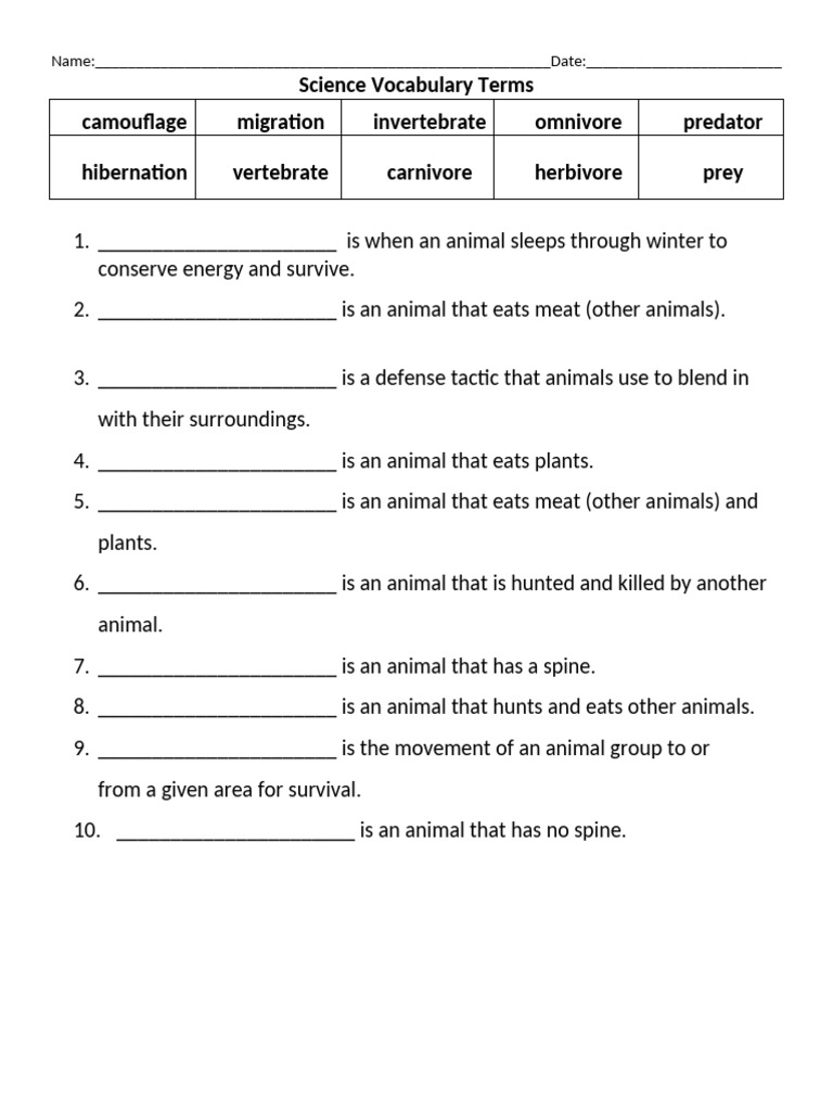 Science Vocabulary Terms Camouflage Migration Invertebrate Omnivore ...
