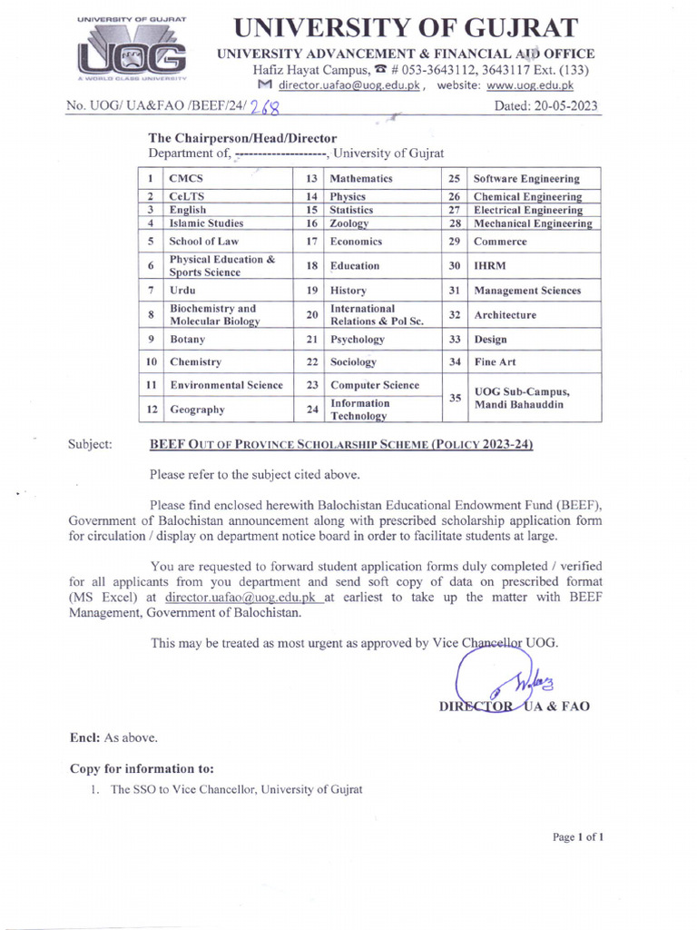 Letter To HODs | PDF