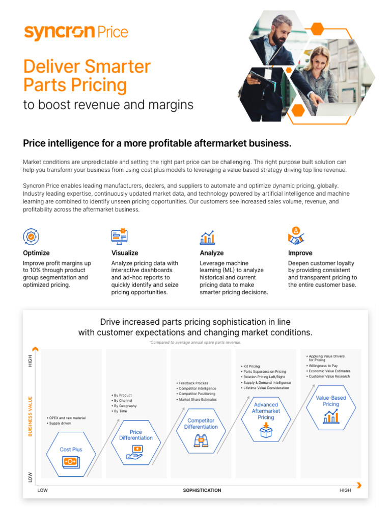 Syncron Price Product Sheet English | PDF | Pricing | Technology & Engineering