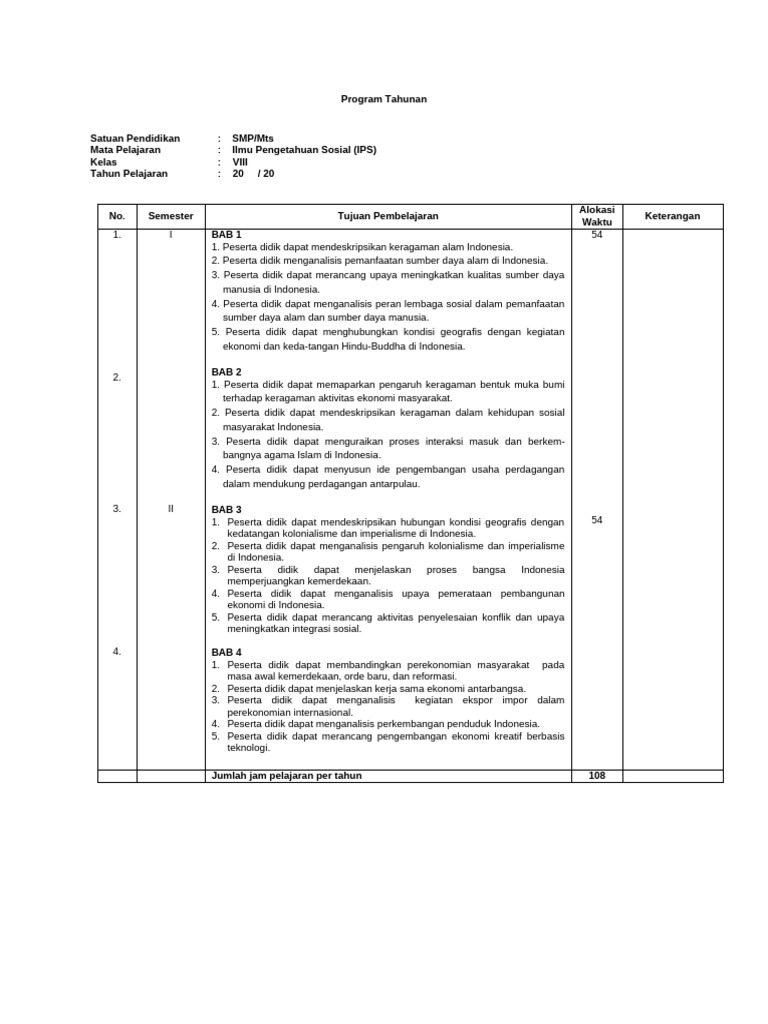 Prota Ips Kelas 8 | PDF