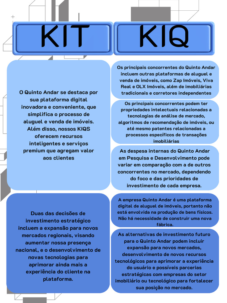 KITs e KIGs | PDF
