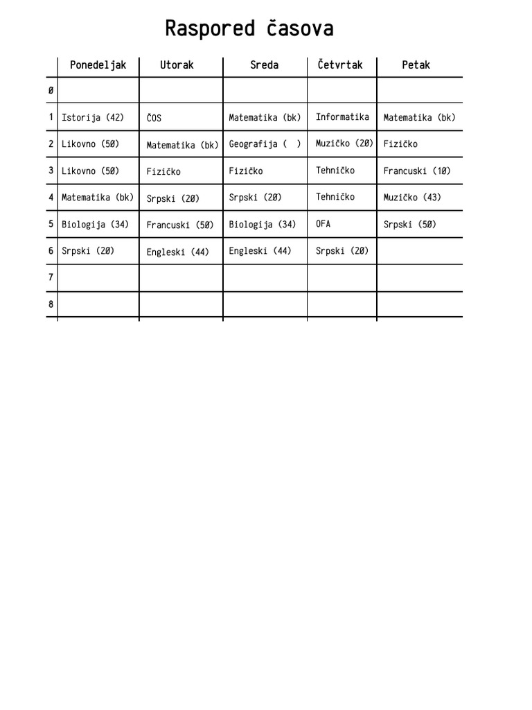 Raspored Casova 03sep2024 0709 | PDF
