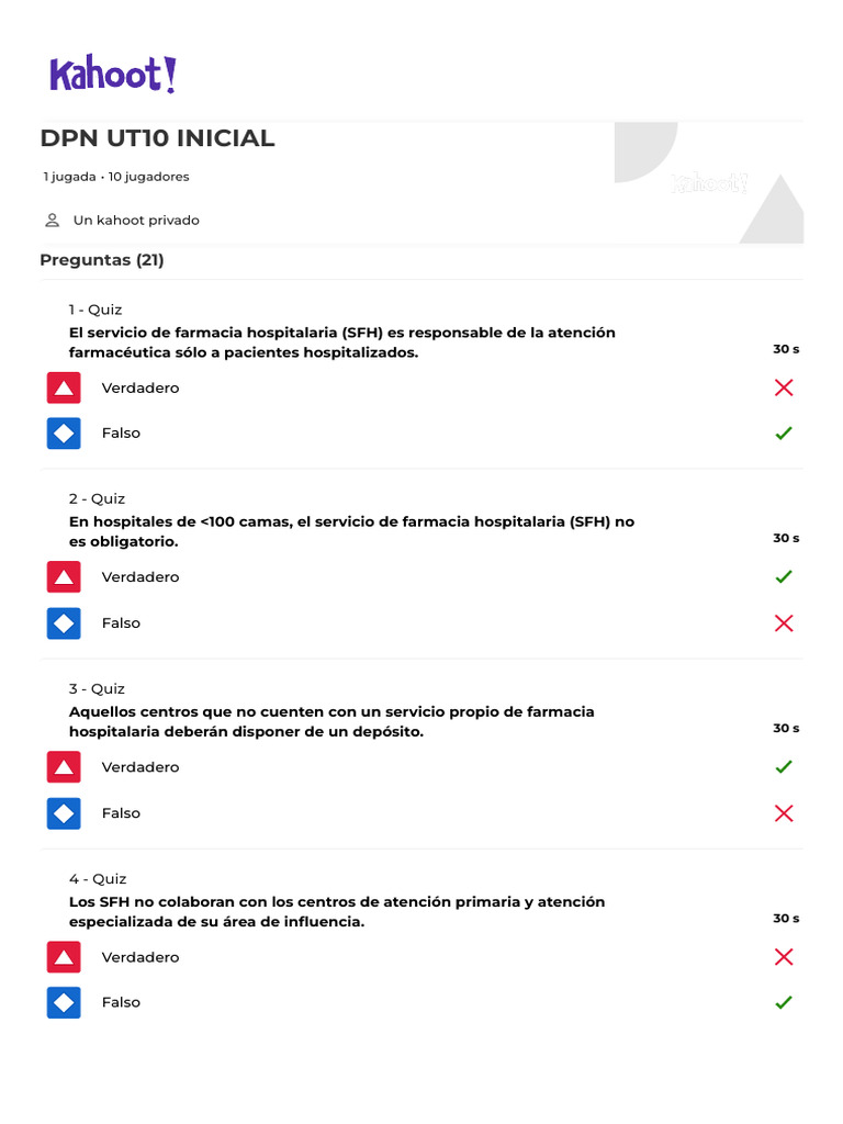 DPN UT8 INICIAL - Detalles - Kahoot! | PDF