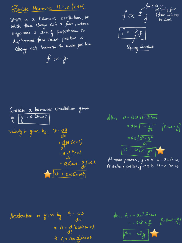SHM | PDF