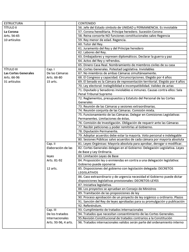 Estructura Ce Desde Art 56 Al Final | PDF