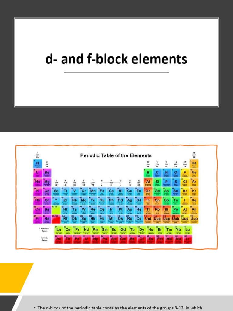 D Anf F Block Elements-1 - 240906 - 112943 | PDF