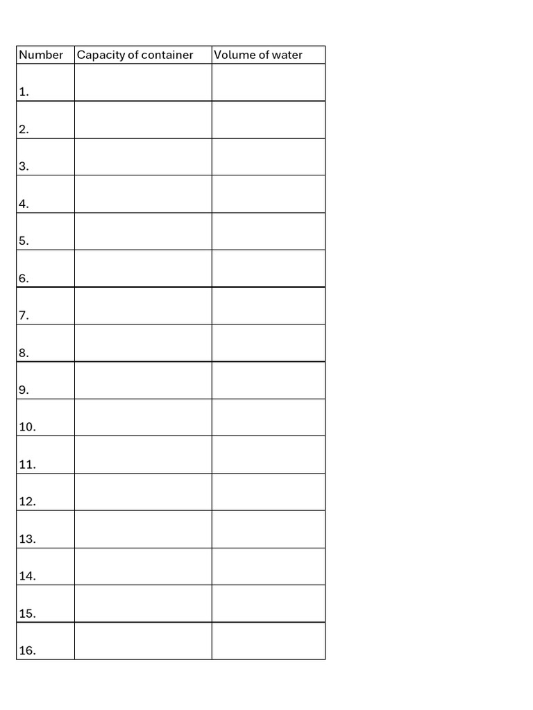 Capacity Vs Volume - Table | PDF