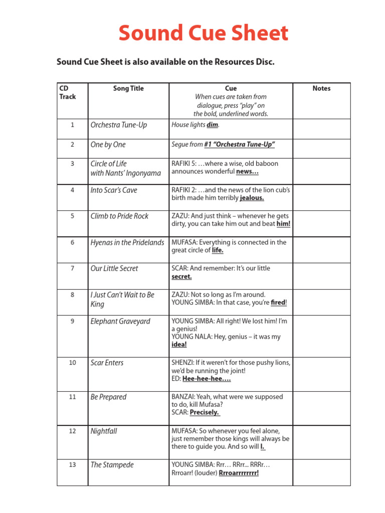 Sound Cue Sheet | PDF