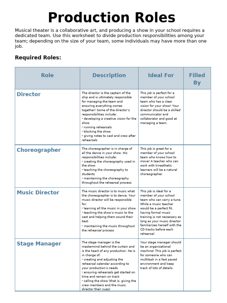 Production Roles | PDF