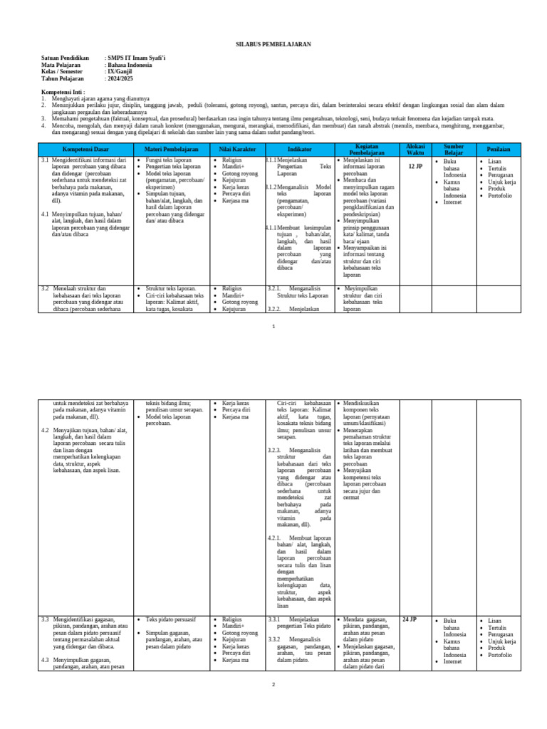 Silabus (Ganjil) | PDF