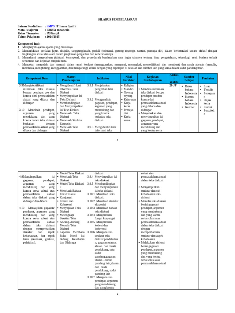 Silabus (Genap) | PDF