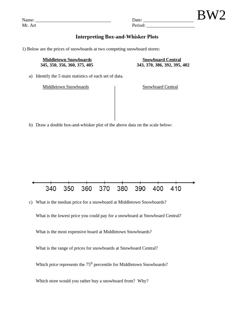 Interpreting Box and Whisker Plots | PDF