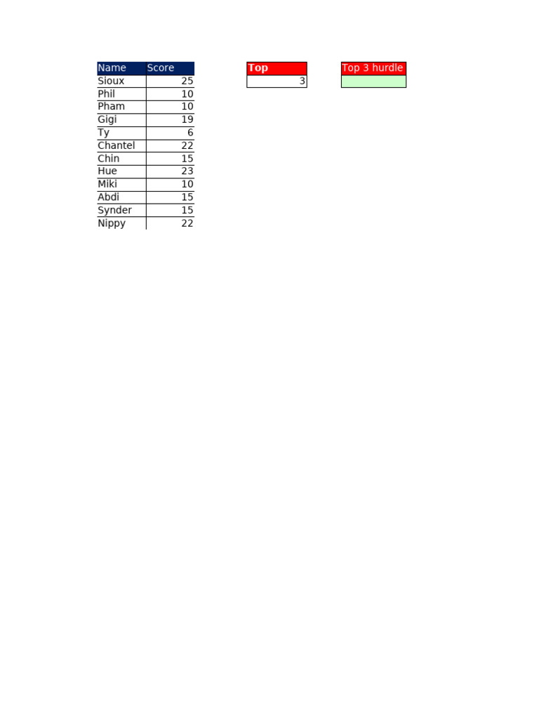 Practice File - Masterclass - 6 August | PDF