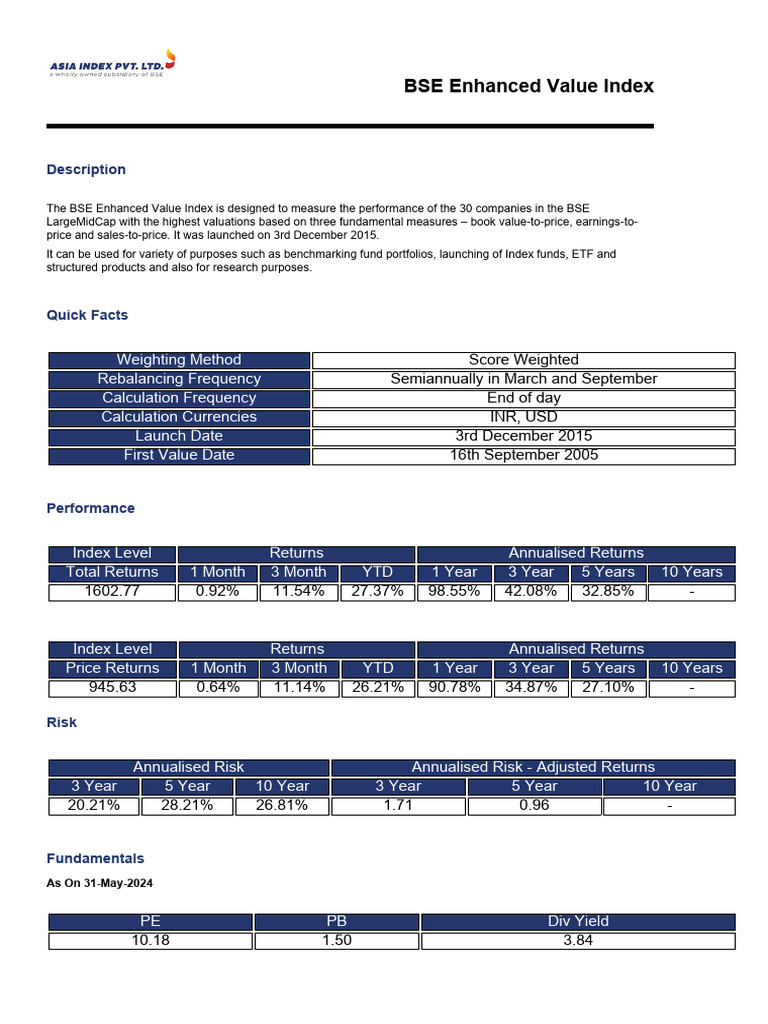 Factsheet_May-2024 | PDF